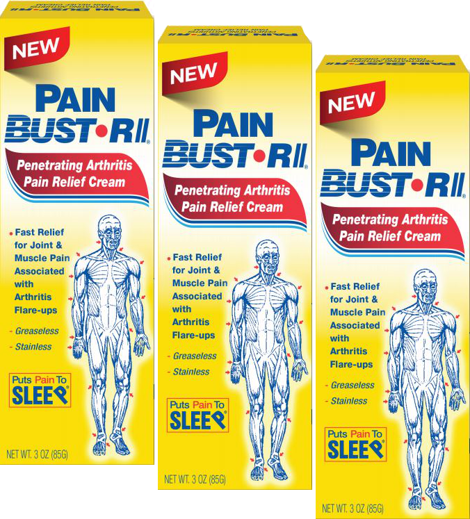 Pain Bust-RII | Arthritis Pain Relief Cream – ccaindustries.com